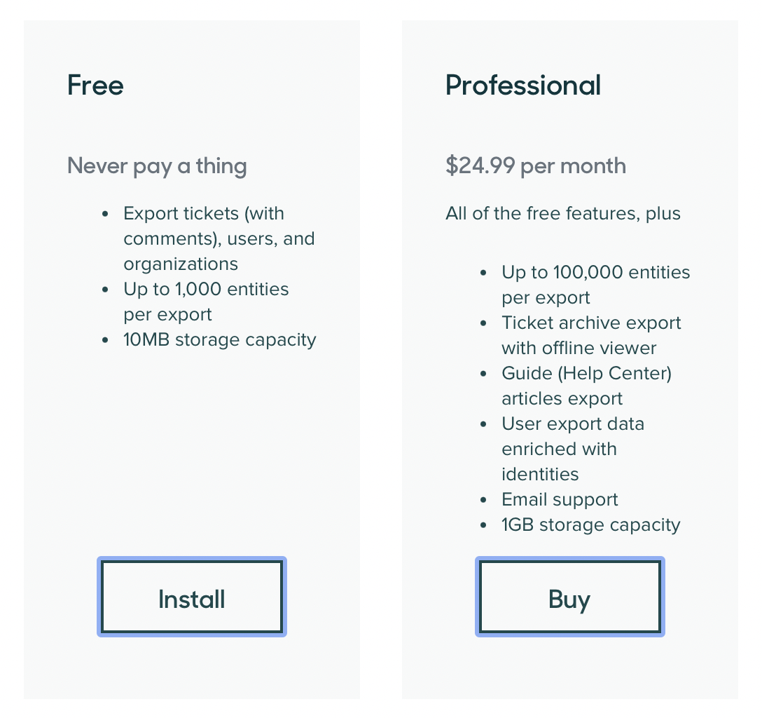 What is the difference between tariff plans for Advanced Export? – OAPPS for Zendesk